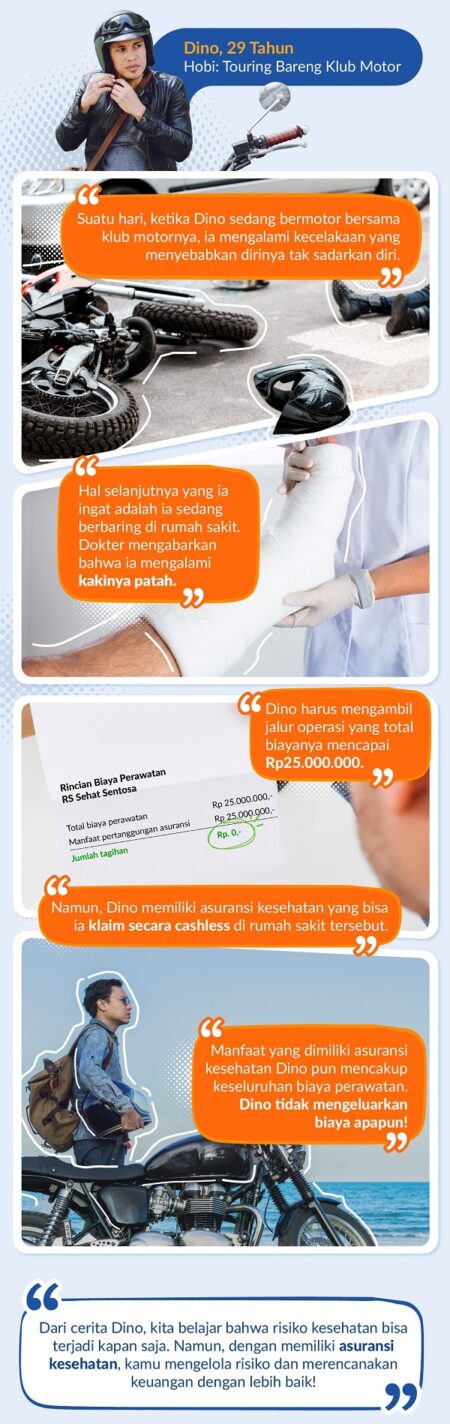 13 Manfaat Asuransi Kesehatan untuk Atasi Berbagai Risiko - Qoala Indonesia