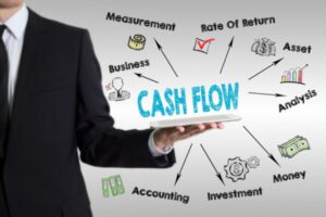 Cash Flow: Pengertian, Jenis, Rumus, hingga Cara Menghitung